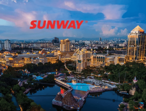 Top 10 Property Developers In Malaysia 2024 - RealestateMY